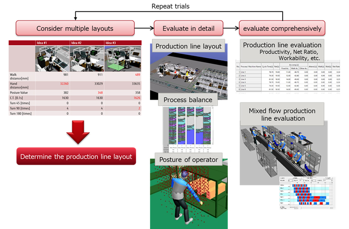 COLMINA Digital Manufacturing FJGP4D | PRODUCTS | DIGITAL PROCESS LTD.